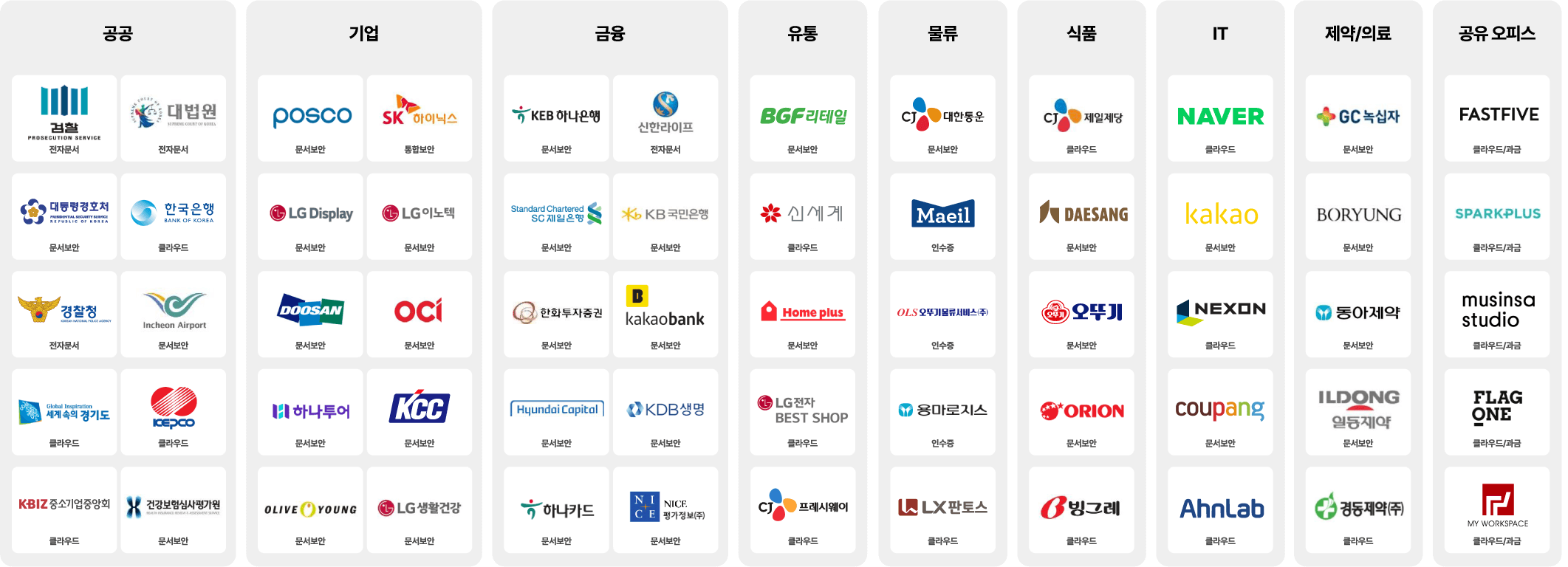 Sindoh MPS - 기업 맞춤형 복합기 솔루션 | 신도리코 솔루션