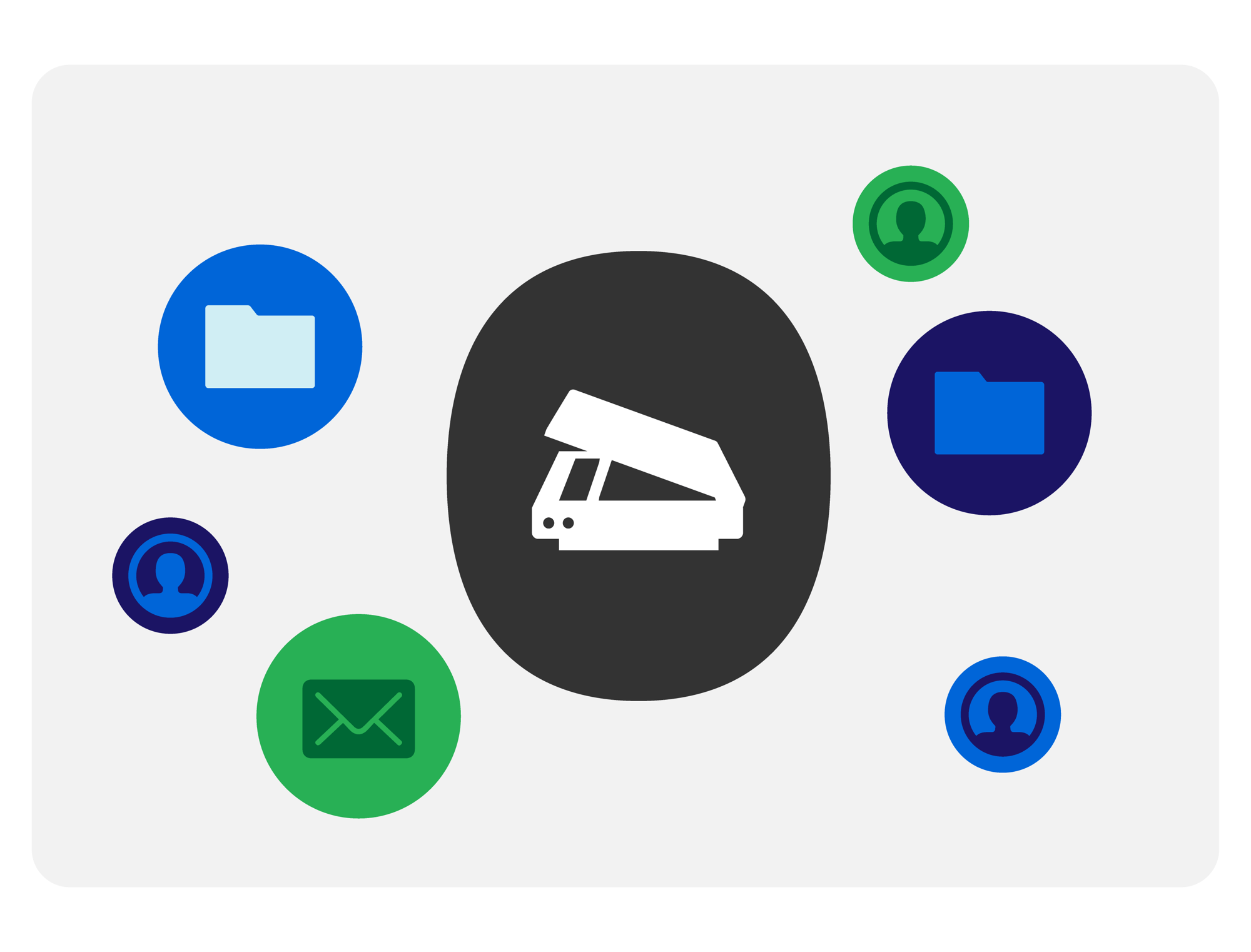 복합기 솔루션이란? | 신도리코 솔루션